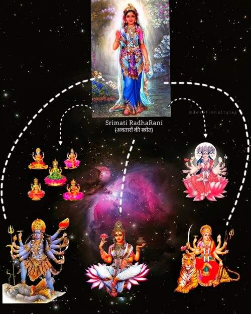 Who is Srimati Radharani - as per the Vedas & Scriptures | Devotional Tales